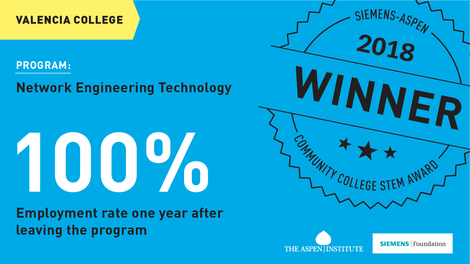 Valencia's Wins National Award for Outstanding STEM Education ...